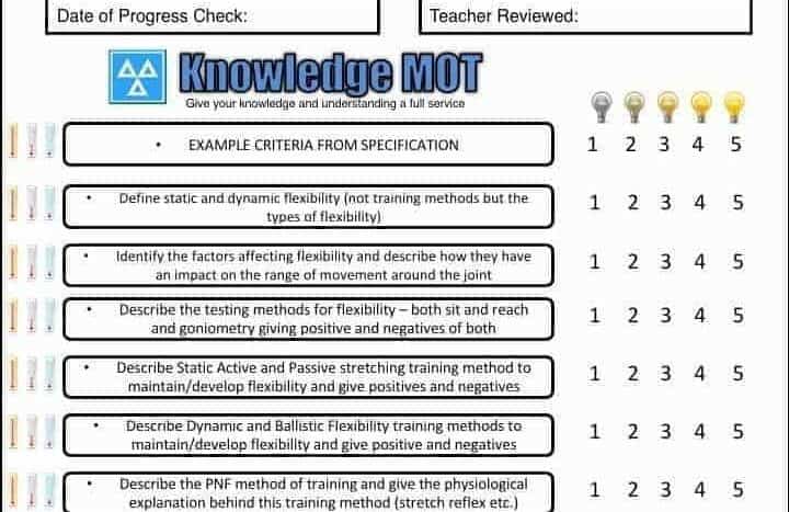 Knowledge and Understanding MOT – Tracker Toolkit – PE4Learning