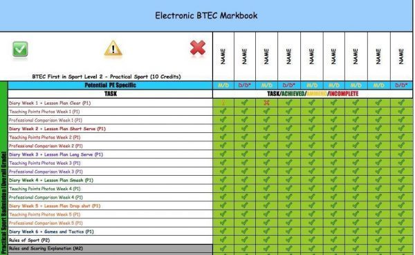 BTEC Tracker Spreadsheet – Traffic Light System – PE4Learning