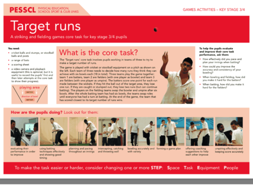 Core Tasks in Physical Education – PE4Learning