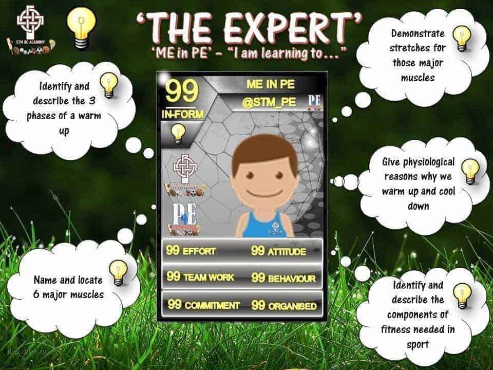 Assessment With and Without Levels – Display Posters – PE4Learning