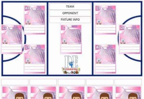 Netball Team Sheet – Editable Templates – PE4Learning