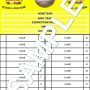 All Sports Team Sheet – Multi Sports – PE4Learning.com