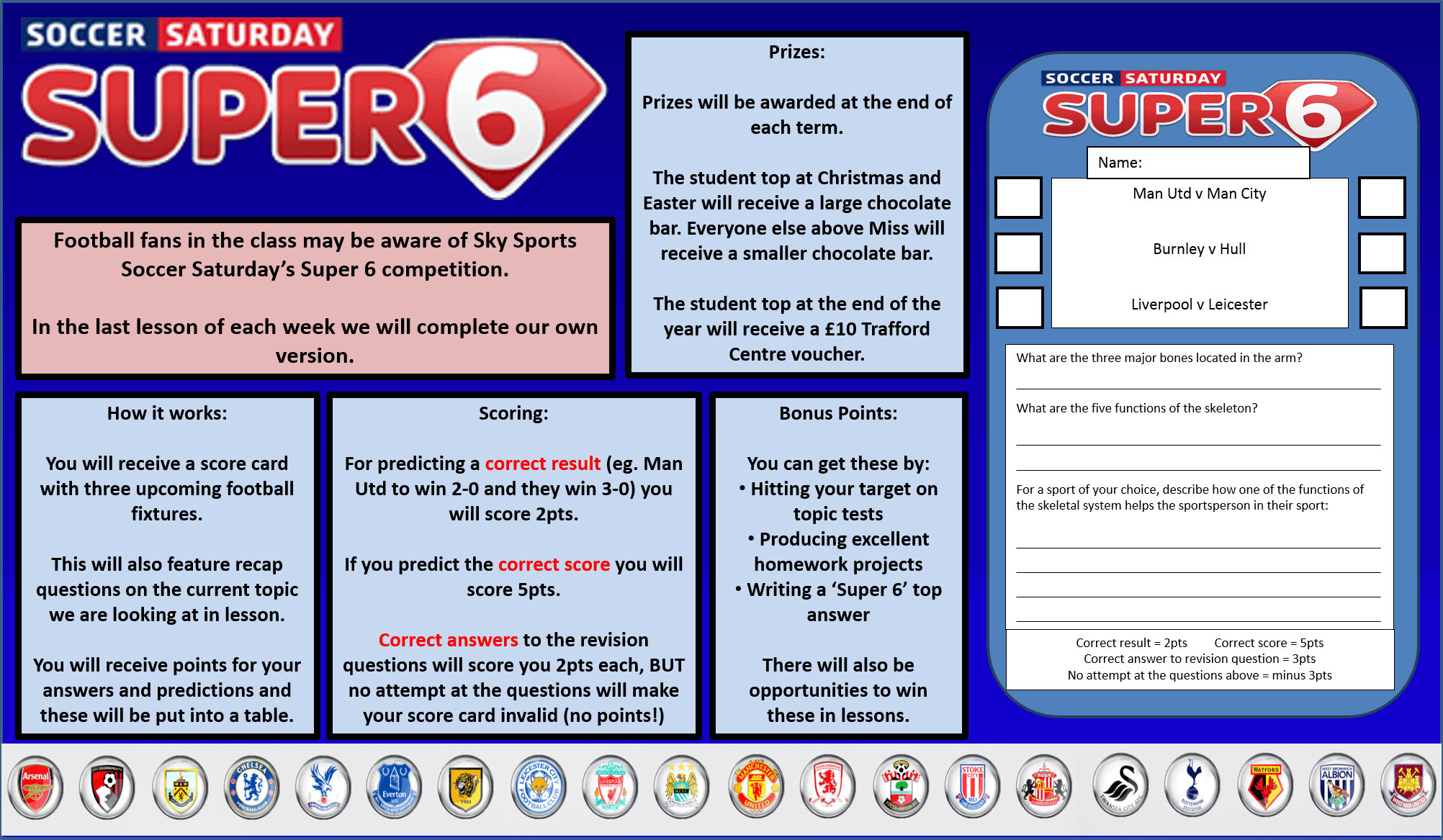 GCSE Super 6 Plenary/Competition – @PE_Hill – PE4Learning