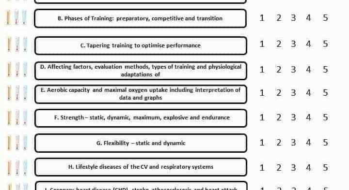 A Level – PE4Learning