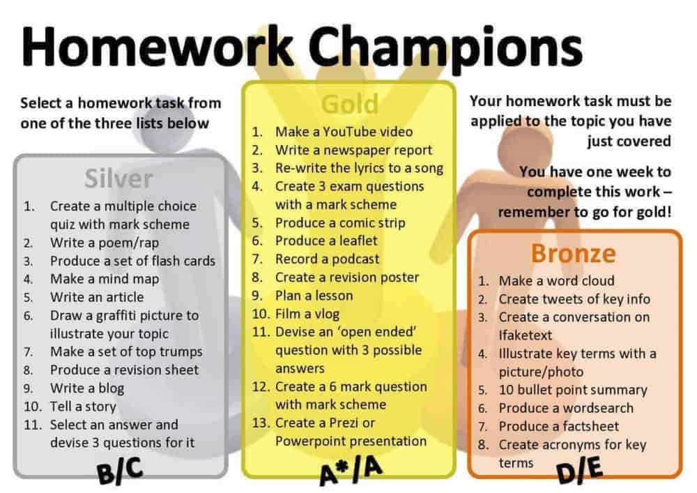Takeaway Homework in Physical Education – PE4Learning