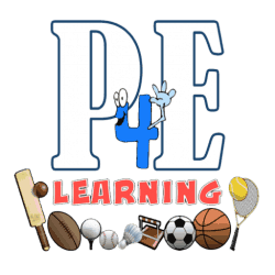 OCR A LEVEL PE (2016): EAPI – e-Learning Model Example from @hb_field ...