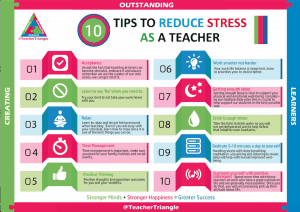 10 tips to reduce stress as a teacher @TeacherTriangle – PE4Learning