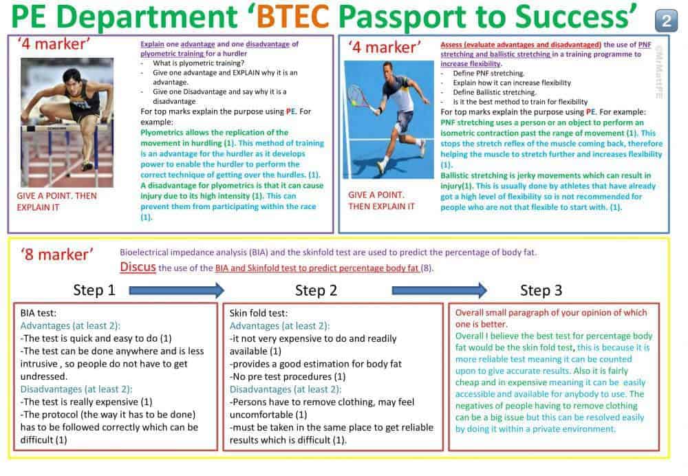 BTEC Unit 1 Exam Technique – @MrMattPE [DOWNLOAD] – PE4Learning