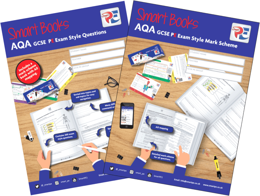 Shop – PE4Learning