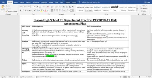 Blacon High School PE Department COVID Risk Assessment @ Lee Cairns ...