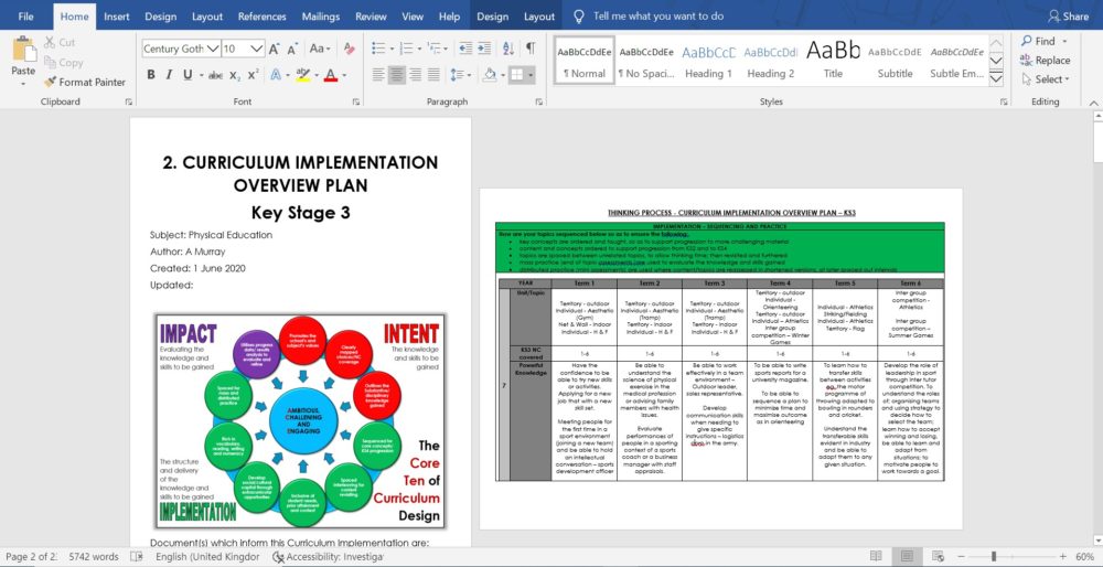 Curriculum Intent Overview KS3 KS4 Core and KS4 Cambridge National from ...