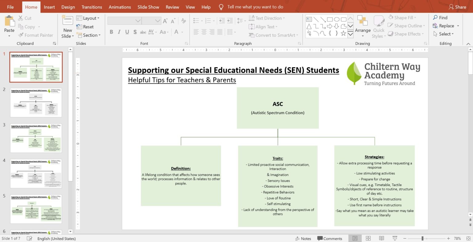 SEN Guidance Parents & Teachers by @ChrisTofte3 – PE4Learning