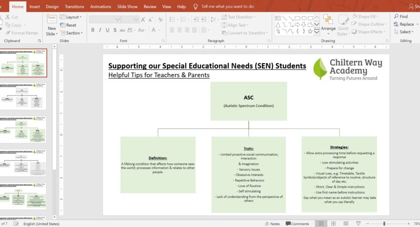 SEN Guidance Parents & Teachers by @ChrisTofte3 – PE4Learning