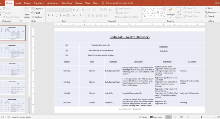 6 Week Dodgeball Plan @coachrowntree23 – PE4Learning
