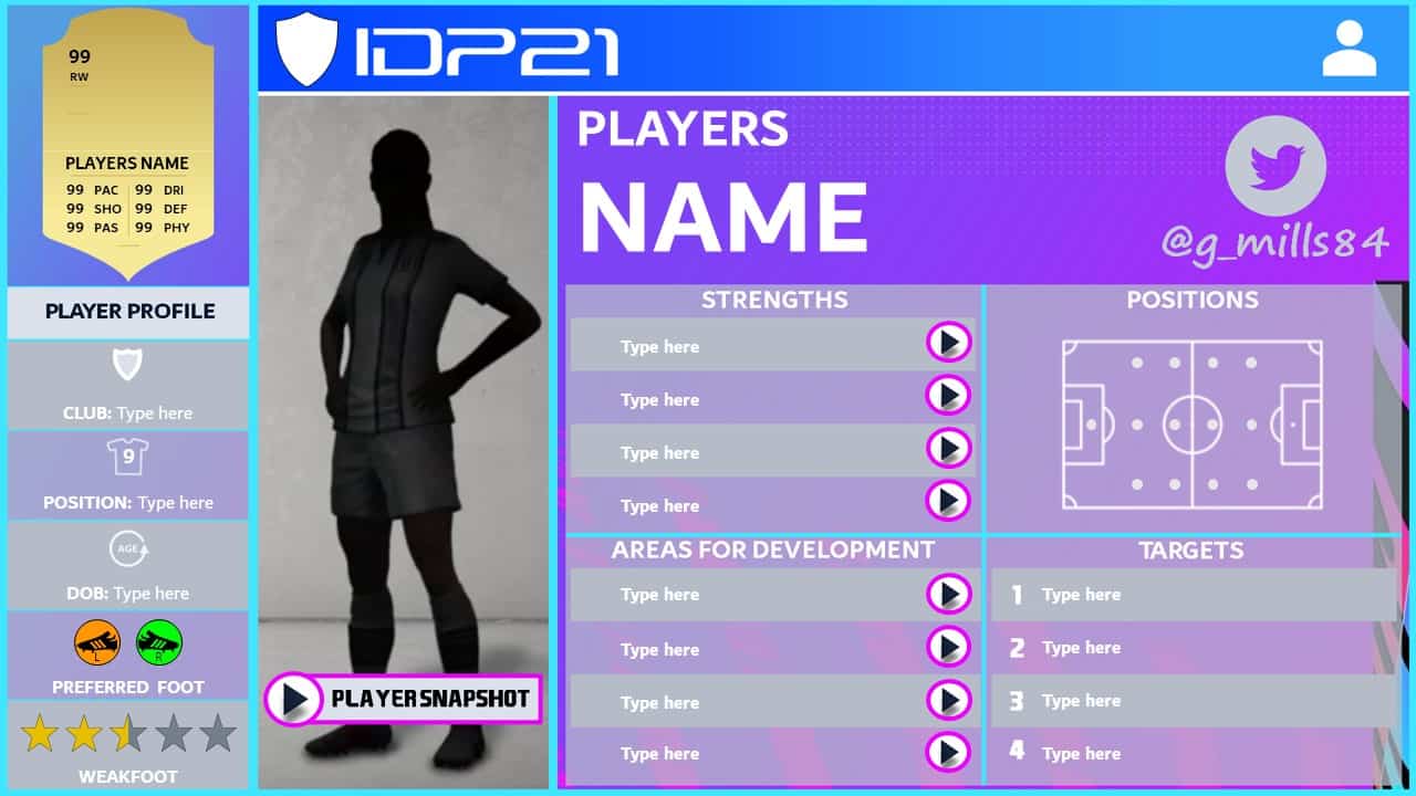 IDP21 FIFA Inspired Player Profile Learning Journey Development Plan ...