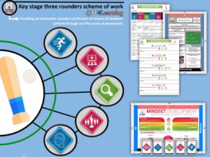 Shop – PE4Learning